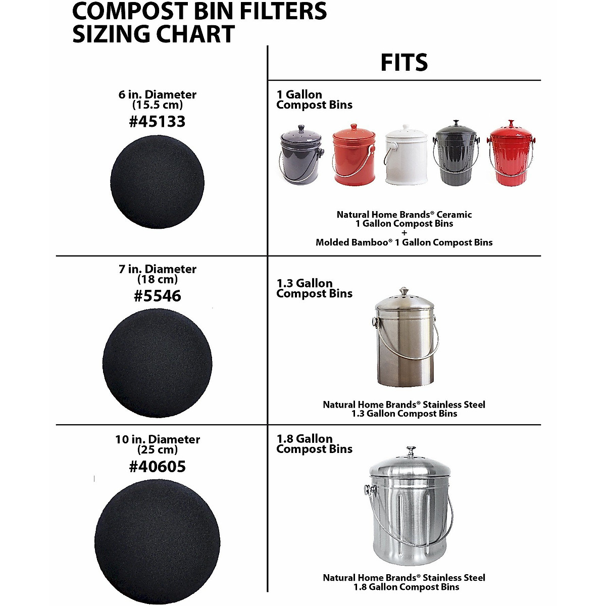 Natural Home 2pk Replacement Composter Filters