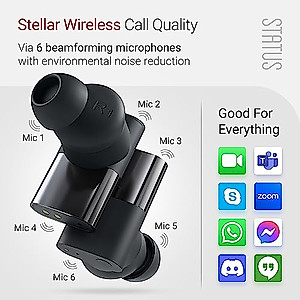 Status Between 3ANC Onyx True Active Noise Cancelling Wireless Earbuds - Black iPhone & Android ANC in Ear Buds, Charging Case, Built-in 6 Microphones, 8H Playtime, Bluetooth 5.2, IPX5 Waterproof