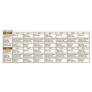 Hyleys Detox Tea 14 Days Kit - 42 Tea Bags - Herbal Supplement - Mother's Mother's Day Gift Day Gift