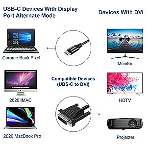 ZQUOO USB C to DVI Cable Adapter, 4K@30Hz, 6.5FT Thunderbolt 3 Type C to DVI(24+1) Male Cable Compatible with MacBook Pro, Dell XPS 13, Surface Book 2, Galaxy S10 and More