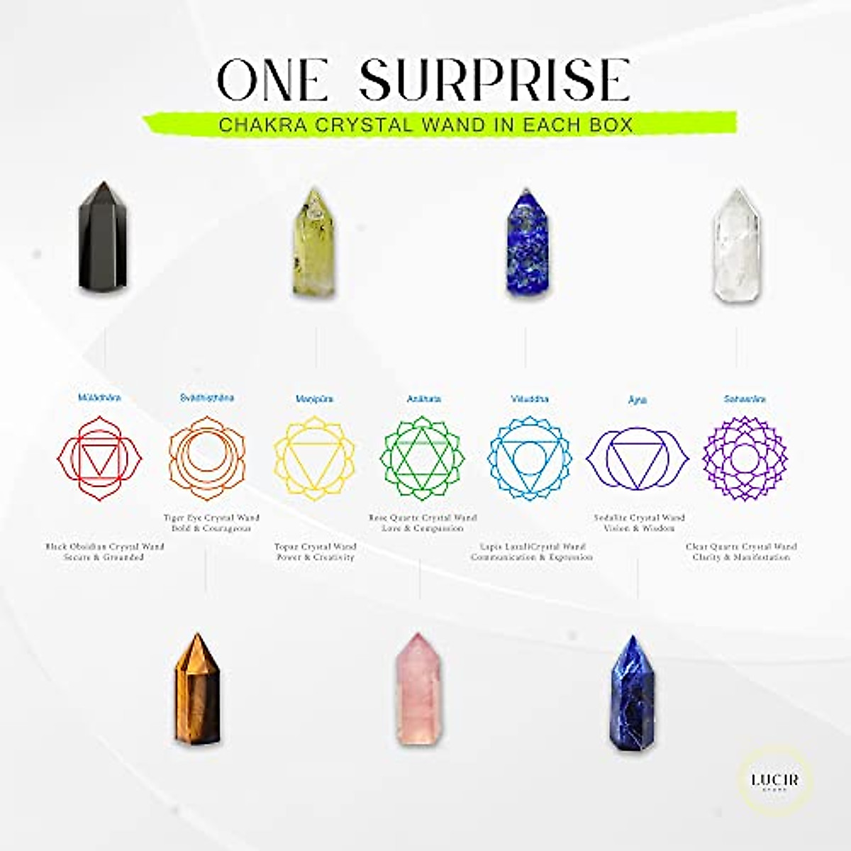 Lucir Store Healing Chakra Crystal Candles Set with a Surprise Chakra Crystal Wand | Set of 7 x Scented Candles with Crystals, Surprise Crystal Wand | E-Book Included