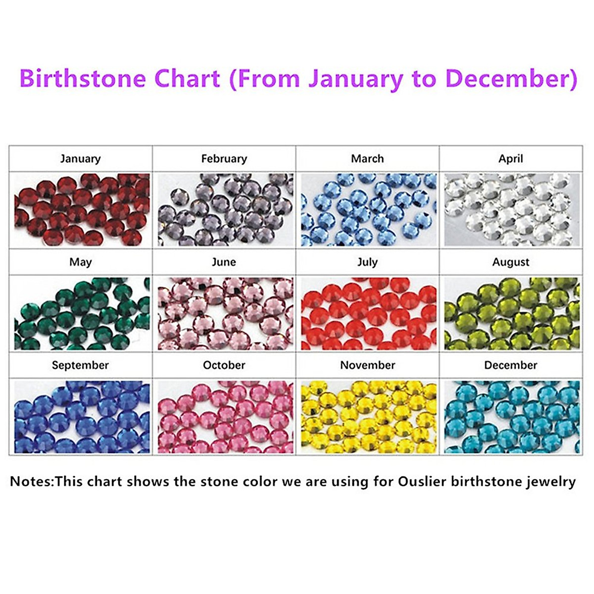 Ouslier 925 Sterling Silver Personalized Birthstone Baby Footprint Name Ring Custom Made with Name and Date (Silver)