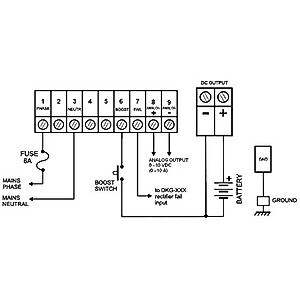 DATAKOM SMPS-2410 (24V/10A) Generator Start Battery Charger/Stabilized Power Supply with Display