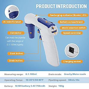 Bonvoisin Electric Pipette Controller 0.1-100ml Pipetor Automatic Motorized Pipette Filler for Biochemical Lab Speed Adjustable