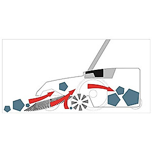 Bissell Commercial BG477 Push Power Sweeper - Manual , Red