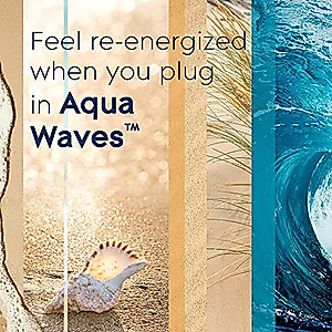 Glade Candle Jar, Air Freshener, Aqua Waves, 3.4 Oz, 2 Count