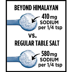 BEYOND HIMALAYAN Pink Himalayan Sea Salt Substitute - 10.5 oz. - Tasty Low Sodium Salt & Potassium Salt Substitute for High Blood Pressure - Himalayan Pink Salt Substitute With Real Salt-Taste