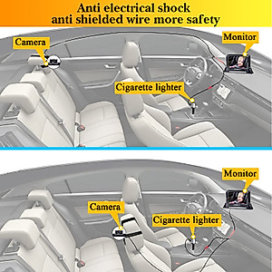 Rohent Baby Car Camera Carseat: Crystal Night Vision HD 1080P Car Seat Camera Backseat Rear Facing Infant Car Baby Monitor with Camera 3 Mins Easy Installation N06