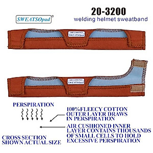 Weldas 20-3200 SWEATSOpad Hard Hat Headbands, Twin Pack