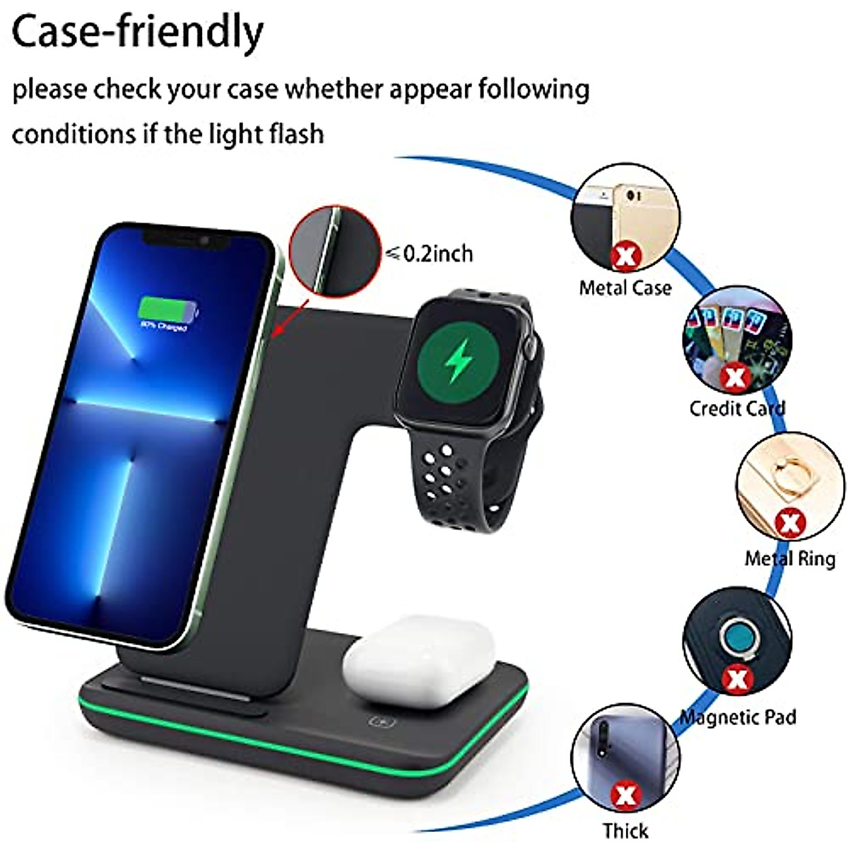 Wireless Charger, 3 in 1 Qi Certified 15W Fast Wireless Charging Station for Apple iWatch Series 7/SE/6/5/4/3/2,AirPods 2/Pro, Compatible for iPhone 13/12/11 Series/XS MAX/XR/XS/X/8/8 Plus/Samsung