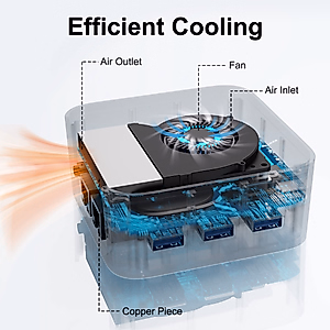 ACEMAGIC Mini PC Computer 8GB DDR4 256GB SSD