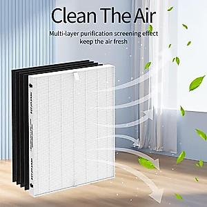 3 Packs 115115 True HEPA Replacement Filter A Compatible with Winix PlasmaWave C535, 5300-2, 6300-2, 5300, 6300, P300,9000, 5000, 5000B Purifier Fellowes AeraMax 290 300 DX95 with 9 Carbon Pre-filters