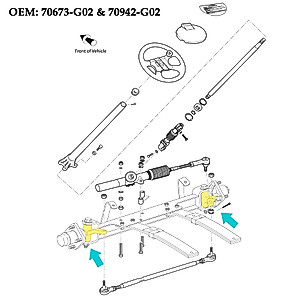 10L0L Golf Cart Spindle Assembly for EZGO TXT 2001-up Gas & Electric, Passenger Side & Driver Side, OEM# 70673-G02 70942-G02