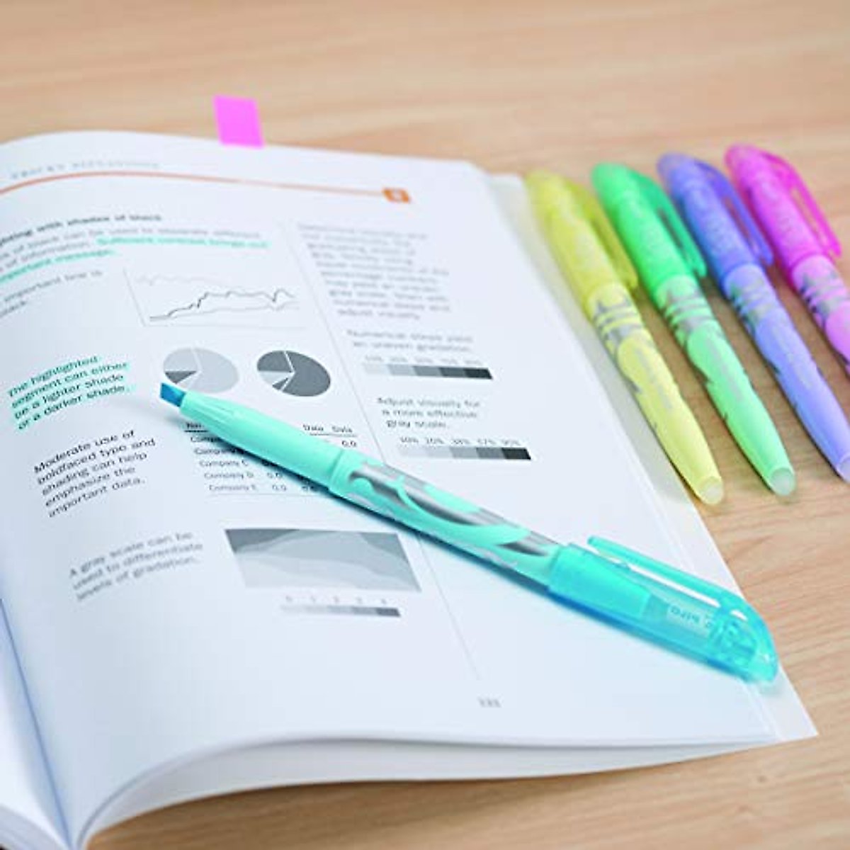 PILOT FriXion Light Pastel Collection Erasable Highlighters, Chisel Tip, Assorted Color Inks, 5-Pack (46543)