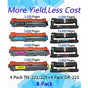 (Toner Set + Drum Set) Compatible TN221-225 Toner Cartridge and DR221CL Imaging Drum Unit Used for Brother HL-3140CW MFC-9130CW MFC-9140CDN DCP-9020CDN Laser Printer (Total 8-Pack), by EasyPrint