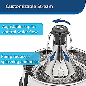 PetSafe Stainless 360 Pet Fountain - 1 Gallon (128 oz) Dog and Cat Water Fountain - Water Filters Remove Hair - Water Dispenser Entices Pets to Drink - Customizable Cat and Dog Water Bowl Dispenser