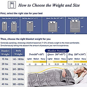 OMYSTYLE King Size Weighted Blanket 20lbs(88 ft ftx104 ft ft, Double-Sided), Reversible Weighted Blanket with Warm Short Plush and Cool Tencel Fabric for All Season Use - Carry Bag Included