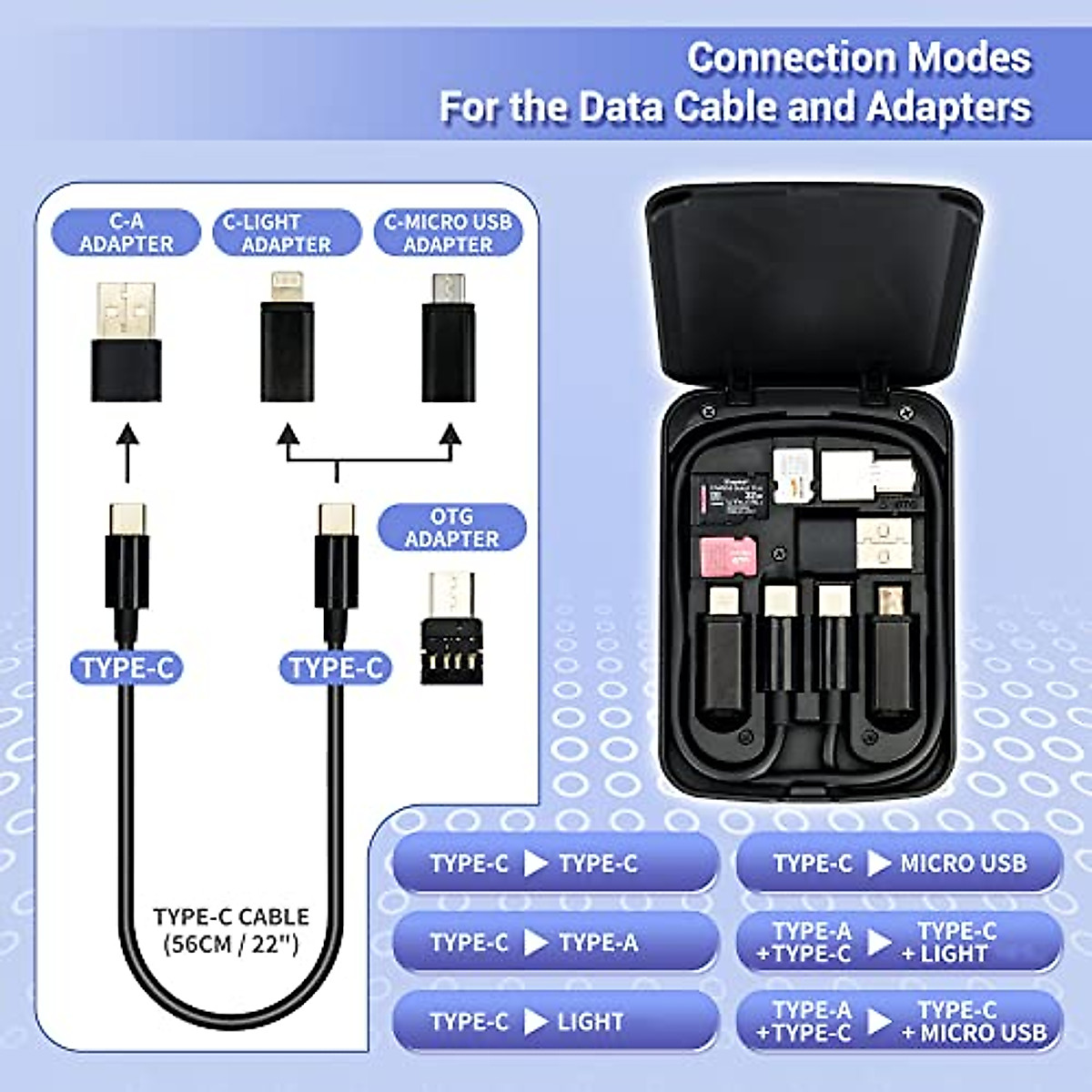 Multi-Functional Compact Cable Card with 22" USB-C Cable & USB-A/Micro-USB/Light/OTG USB Adapter Kit Cable Convertor Storage Box for Traveling Phone Pad Charging PC Computer Data Transfer