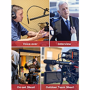 SYNCO Condenser Shotgun Microphone, Mic D1 Video Camera XLR Shotgun Microphone for DSLR Camera Camcorder, Super Cardioid Directional Mic