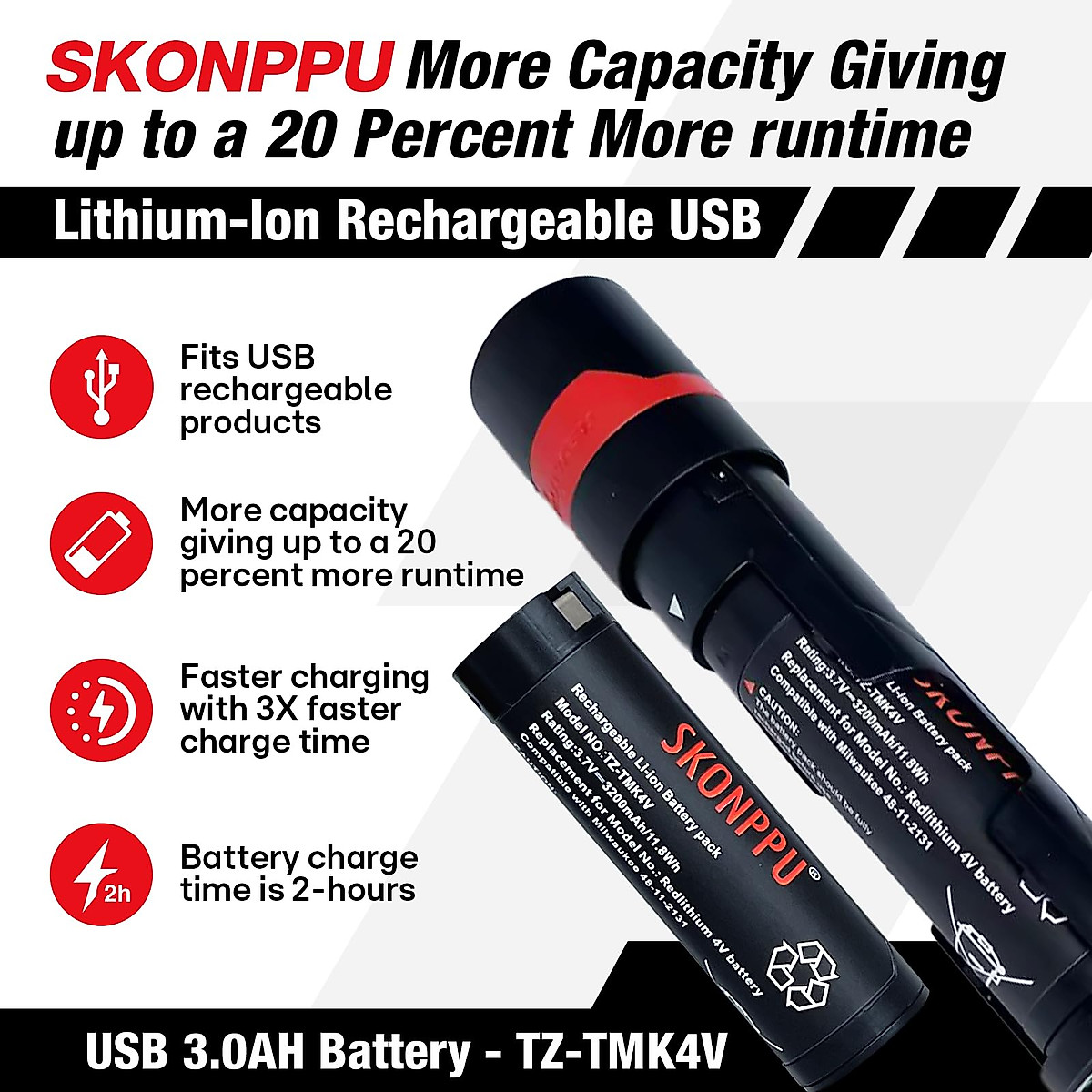 SKONPPU 3.7V 3200mAh Replacement Battery Compatible with Milwaukee 48-11-2131.