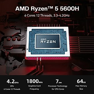 Beelink SER5 Mini PC,AMD Ryzen 5 5600H Processor,Mini Computer with 16G DDR4 RAM/500GB M.2 NVME 2280 SSD,4K FPS/Dual HDMI+Type-C/WiFi 6E(802.11ax)/BT5.2/Support Auto Power On