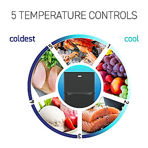 Commercial Cool CCR77LBB 7.7 Cu. Ft Freezer Refrigerator, Black