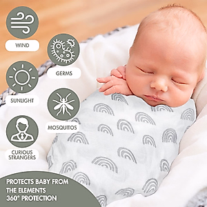 GLLQUEN BABY Receiving Blanket Boy Cotton Muslin Swaddle Blankets Girl Newborn Squares Breathable & Soft Thin Baby Blankets Cloths Double Absorbent Infant Swaddling Wrap - 6 Pack (Star)