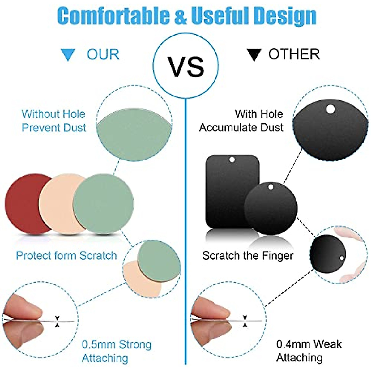 SALEX Replacement Metal Plates Set with Matte Circles. Kit of 18 Round Iron Discs Without Holes for Magnetic Car Phone Holders, Wall & Air Vent Mounts, Cases, Magnets. 3M Adhesive Backing. 18 Pack