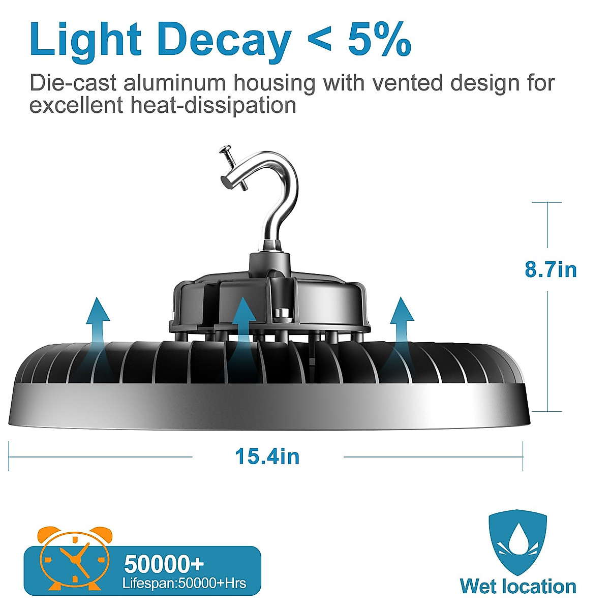 400W LED High Bay Light 60000LM (Eqv.1600W HPS) 0-10V Dimmable Commercial Bay Lighting, AC100-277V 5000K High Bay LED Light for 30~55FT-5 Pack