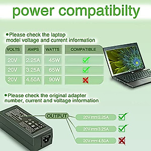 65W 45W Type C USB C Laptop Charger Compatible with Lenovo ThinkPad T480 T580 T480S X280 E580 Chromebook C330 S330 S340 100e 300e 500e Yoga C930 T590 A485 AC Adapter Power Supply