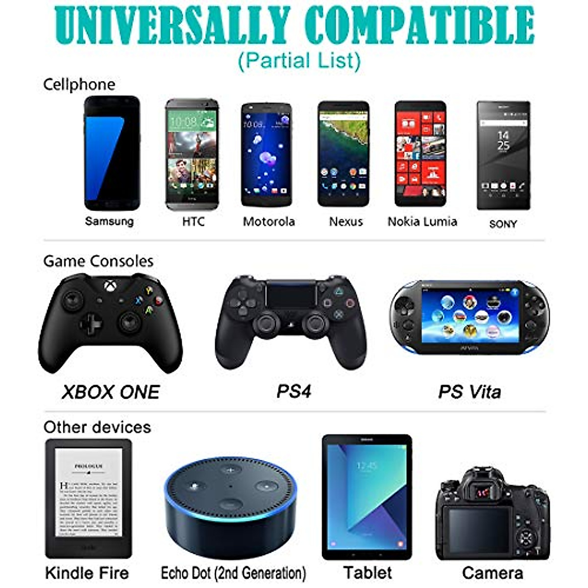 SCOVEE PS4 Controller Charger Cable,3-Pack 6ft Micro USB Charger Cord for Xbox One,Samsung Galaxy,Android Phone,Playstation Dual Shock 4,High Speed Charging Replacement for Kindle eReader,Fire Tablet