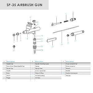 TEMPTU Gravity Feed Airbrush, SP-35 Dual Action Airbrush Gun | Push-and-Pull Trigger | Professional Airbrush For Face, Body & Fine Detail Work | Includes Storage Case