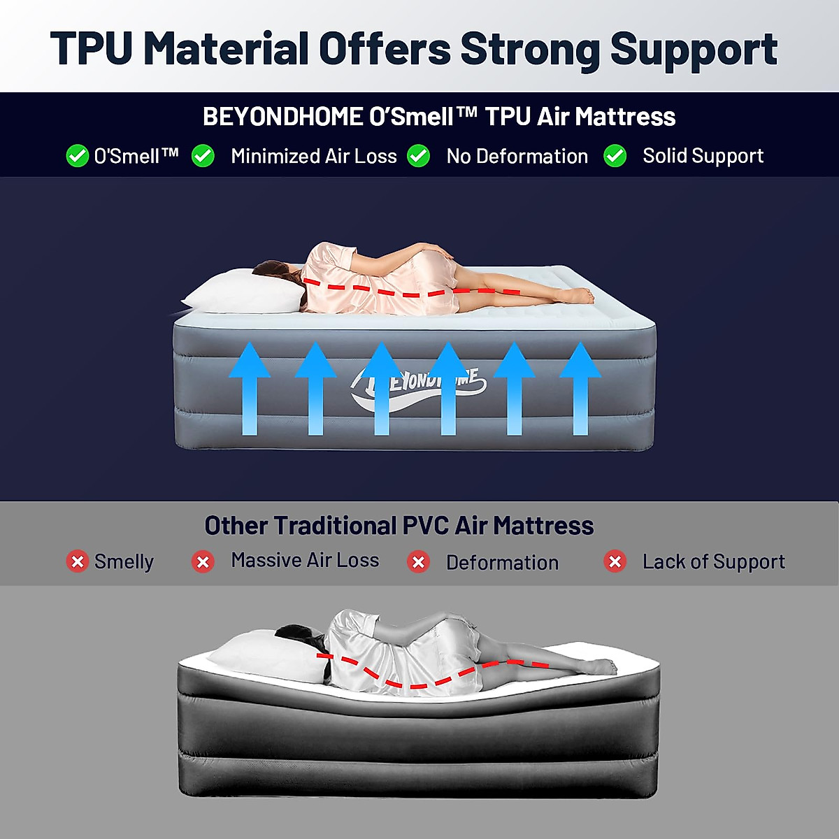 Beyondhome Queen 15inch Grey PVC-Free Air Mattress with Built-in Pump, Odorless, Adjustable Air Content, Strong Support, Durable, Anti-slip, Fast Packing, Lightweight