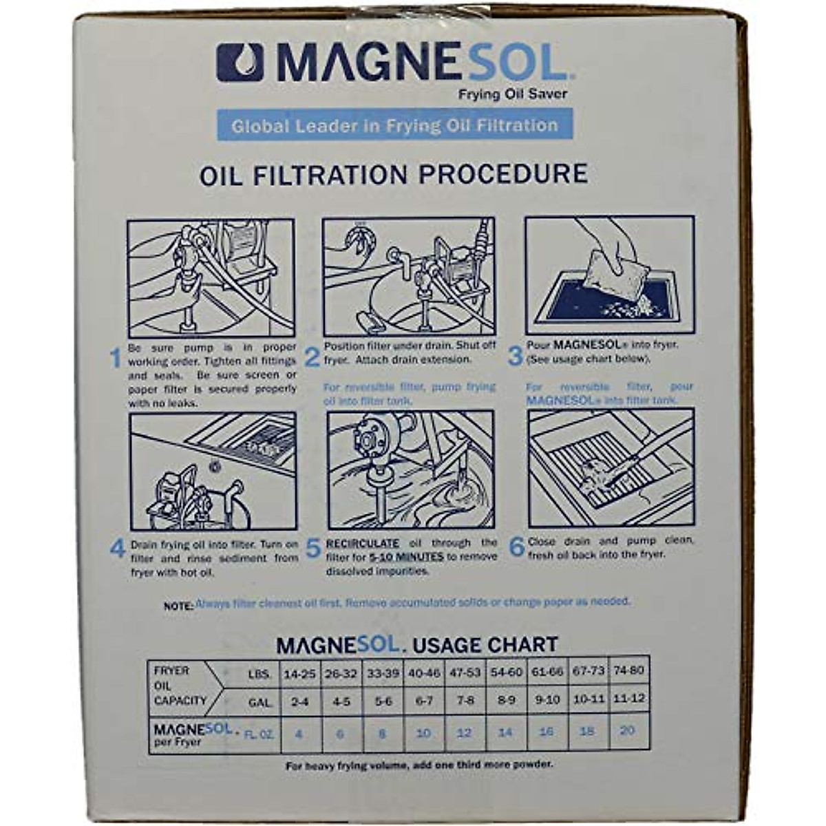 Magnesol Fryer Filter Powder | Dallas Group | Deep Fryer FryPowder | Save Fryer Oil, Extend Oil Life, Fry Oil Filtration, Variable Sizes (2x22lb)