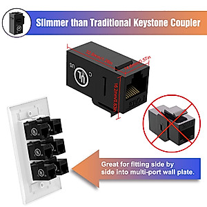 VCE CAT6 RJ45 Keystone Couplers (UL Listed), 25-Pack Ethernet Keystone Jack Female to Female UTP for Cat6/Cat5e/Cat5 Network Cable, Black