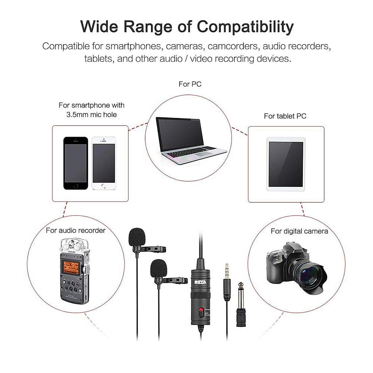 19 Feet Lavalier Microphone for Canon iPhone Podcast, BOYA Omnidirectional Condenser Recording Mic for Nikon Sony iPhone 8 8 plus 7 6 6s Plus DSLR Camcorder Audio Recorder Youtube Interview Video