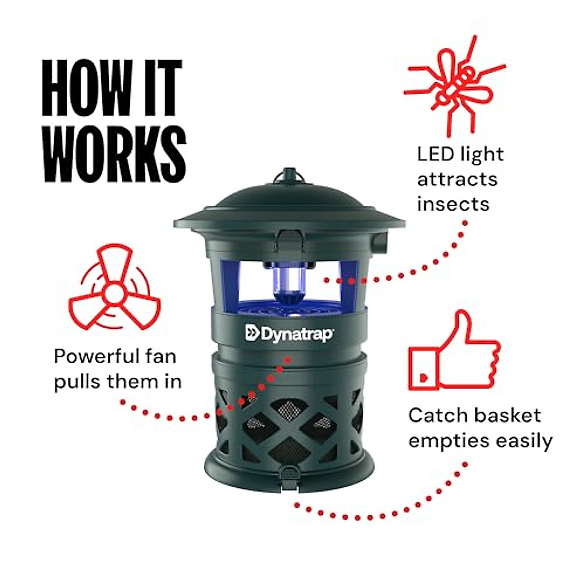 DynaTrap DT1130-GRSR 1/2 Acre Mosquito & Flying Insect Outdoor Trap and Killer – Kills Mosquitoes, Flies, Wasps, Gnats, & Other Flying Insects - Bug Zapper Alternative – Green