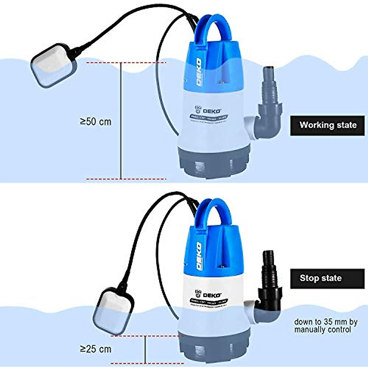 DEKO 400W 1/2HP Sump Pump 2113GPH Portable Submersible Pump with Float Switch,Clean/Dirty Water Removal Drain Pump for Swimming Pool Garden Tub Pond Flood Drain.