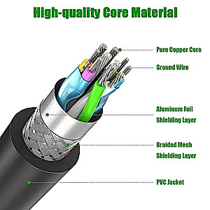 3.5mm to 2.5mm Audio Cable Cord Compatible with Bose 700 QuietComfort QC45 QC35II QC35 QC25 Noise Cancelling Headphones for 45BT E55BT E65BTNC Bluetooth Earphone (Straight Jack)