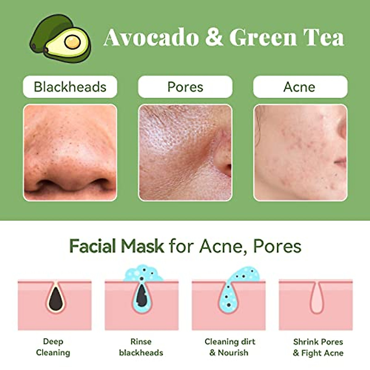 ANAI RUI Green Tea Face Mask with Avocado, Clay Facial Mask for Acne, Detox, Face Cleansing Mask, Hydrating, Nourishing, Soothing, 120g/4.23 oz