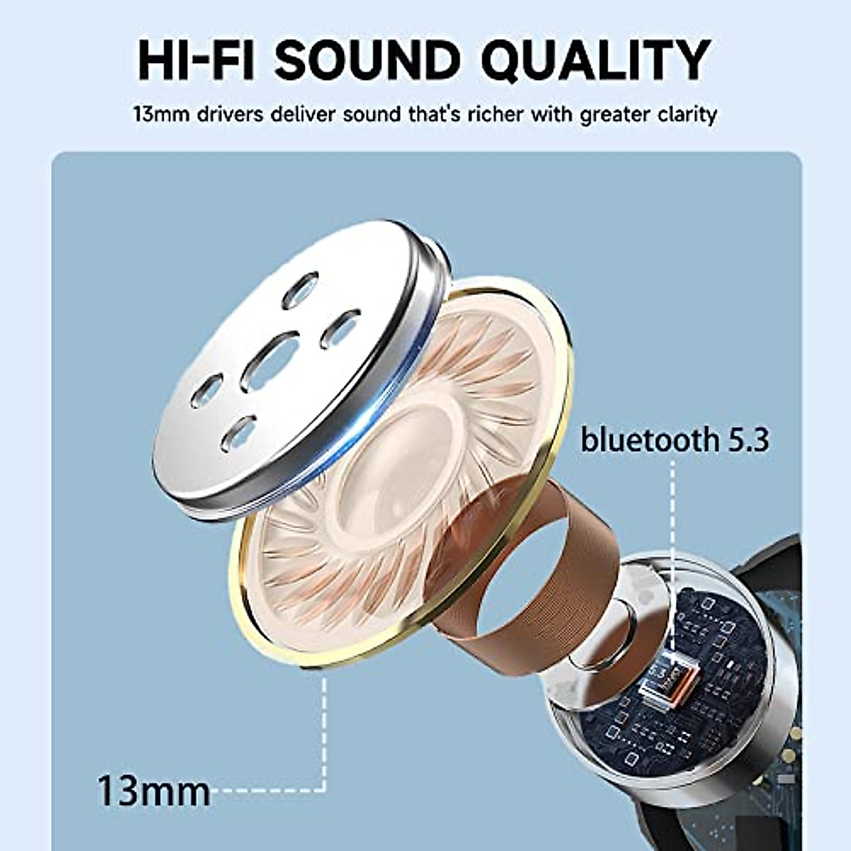 aowoka Wireless Earbuds Bluetooth 5.3 Headphones, 35H Playback LED Power Display Earphones with USB-C, IPX5 Waterproof in-Ear Earbuds with Microphone for Android Computer Laptop Sport