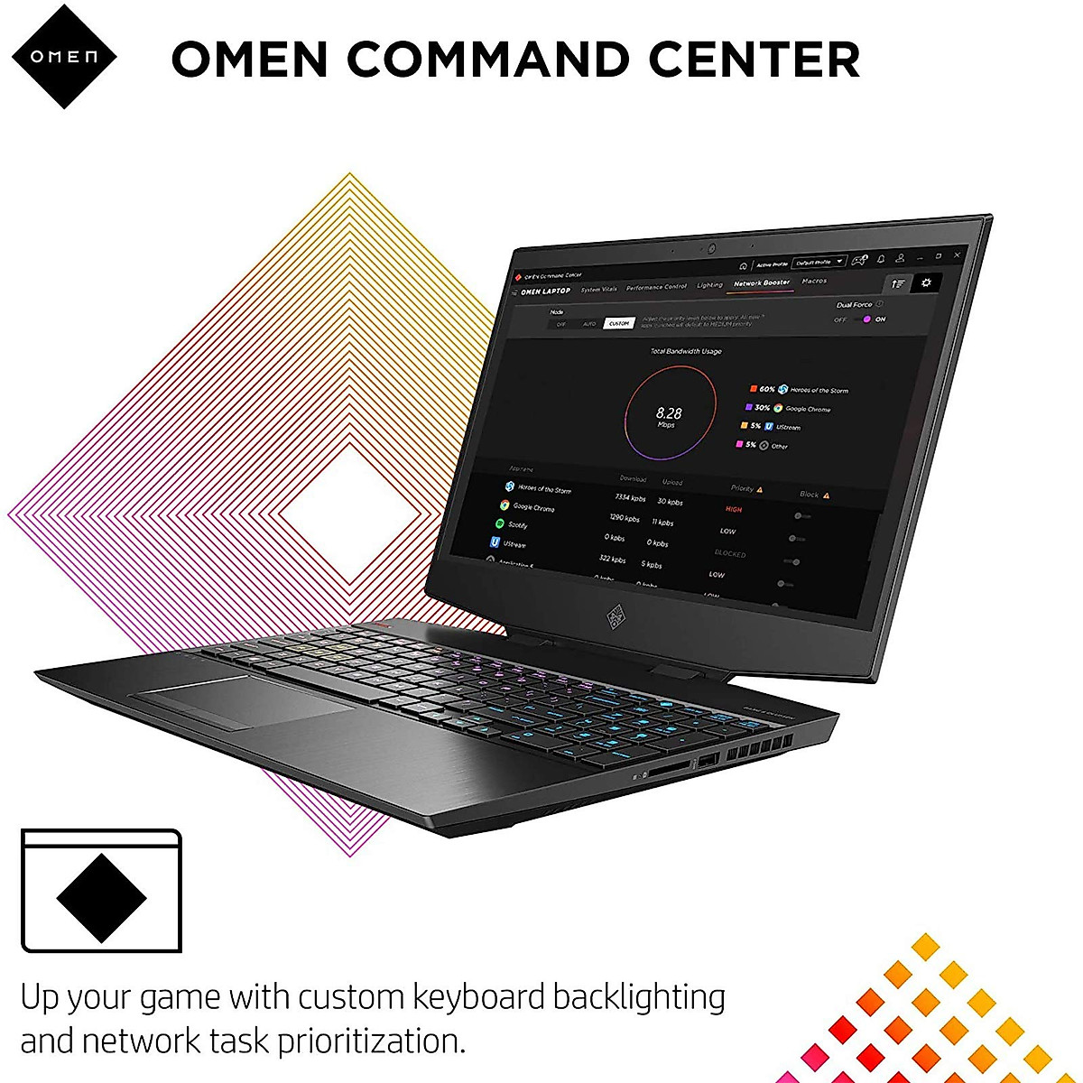 HP OMEN 15.6 Inch 300Hz FHD 1080P Gaming Laptop, Intel Core i7-10750H up to 5.0GHz, RTX 2070 Max-Q 8GB, Backlit KB, 32GB RAM, 1TB PCIE SSD (Boot) + 2TB SSD, Win10 + NexiGo Wireless Mouse Bundle