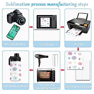 Amgkonp 12oz Sublimation Kids Sports Water Bottle Blanks,12oz Sublimation Tumbler Stainless Steel Double Wall Insulated Theroms Vacuum Flask with Shrink Wrap Film and Portable Handle（4 Pack）