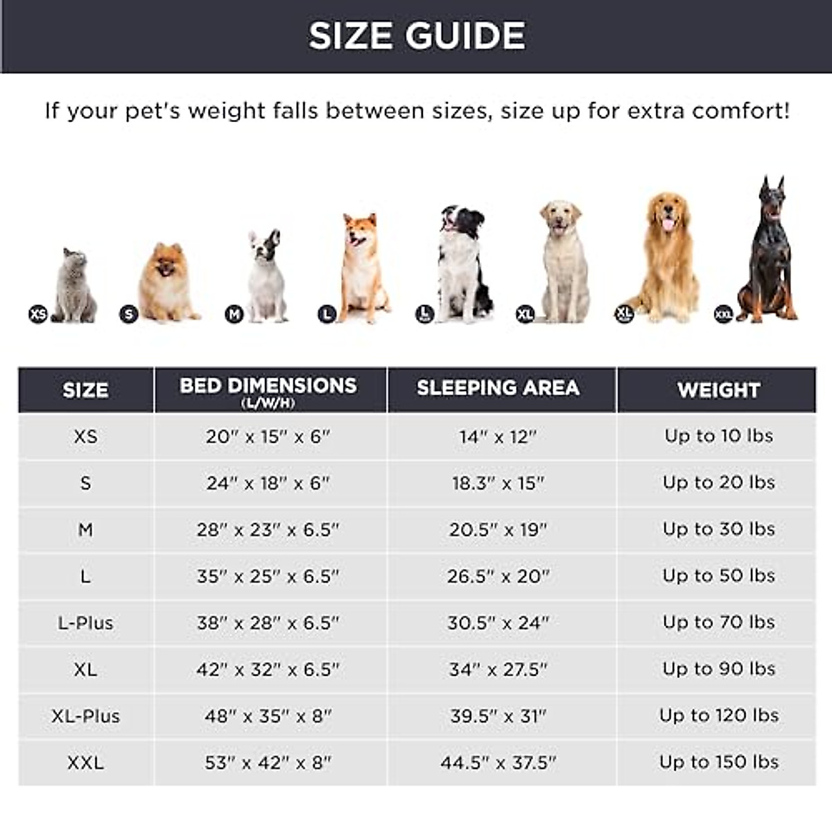 Bedsure XXL Orthopedic Dog Bed - Washable Great Dane Dog Sofa Beds for Giant Dogs, Supportive Foam Pet Couch Bed with Removable Washable Cover, Waterproof Lining and Nonskid Bottom, Washed Blue