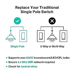 Kasa Matter Smart Light Switch: Voice Control w/Siri, Alexa & Google Assistant | UL Certified | Timer & Schedule | Easy Guided Install | Neutral Wire Required | Single Pole | 2.4GHz Wi-Fi | KS205