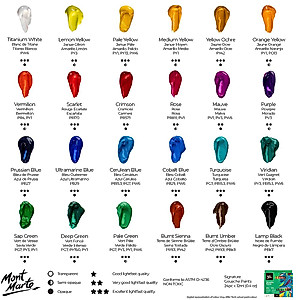Mont Marte Signature Gouache Paint, 24 x 0.4oz (12ml), Semi-Matte Finish, 24 Colors, Suitable for use with Canvas, Watercolor Paper, Watercolor Paints and Mixed Media