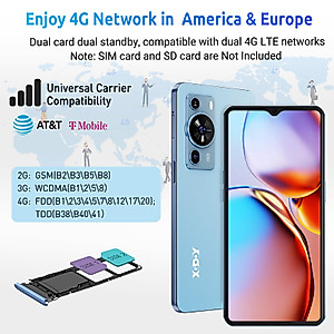 Xgody Mate50 3GB+32GB Octa-Core 4G Unlocked Phones, 6.56'’ Incell Screen Dual Sim Unlocked Cell Phones, 4500mAh Battery, Face Unlock, Camera 5MP+18MP Android Smartphones (Blue)