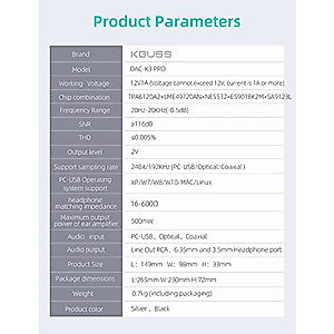 KGUSS DAC-K3 PRO USB DAC Headphone Amplifier Mini HiFi Optical/Coaxial/USB DAC Decoder Audio 24Bit 192KHz DA Converter ESS9018K2M Decoder Multifunctional Preamp Desktop Amplifier (Black)