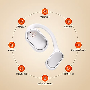 Open Ear Headphones Wireless Bluetooth Earbuds, Air Conduction Earbuds with Built-in Mic,Up to 30 Hours Playtime with Digital Display Charging Case,Waterproof Earphones for Android & iPhone - White