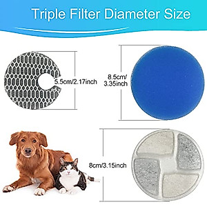 Heroange 4 Pack Replacement Filter for 68oz/2L Cat Water Fountain WF150, Triple Filtering, Dog Water Fountain Filter
